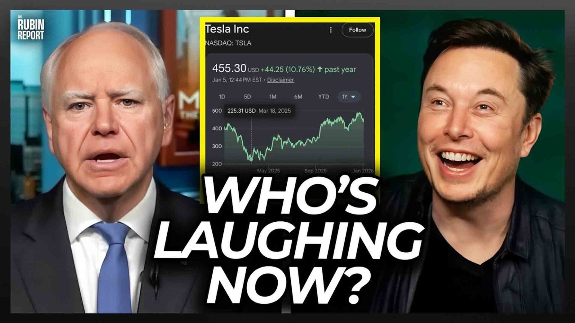 Tim Walz Humiliated as This Chart Gives Elon Musk the Last Laugh ...